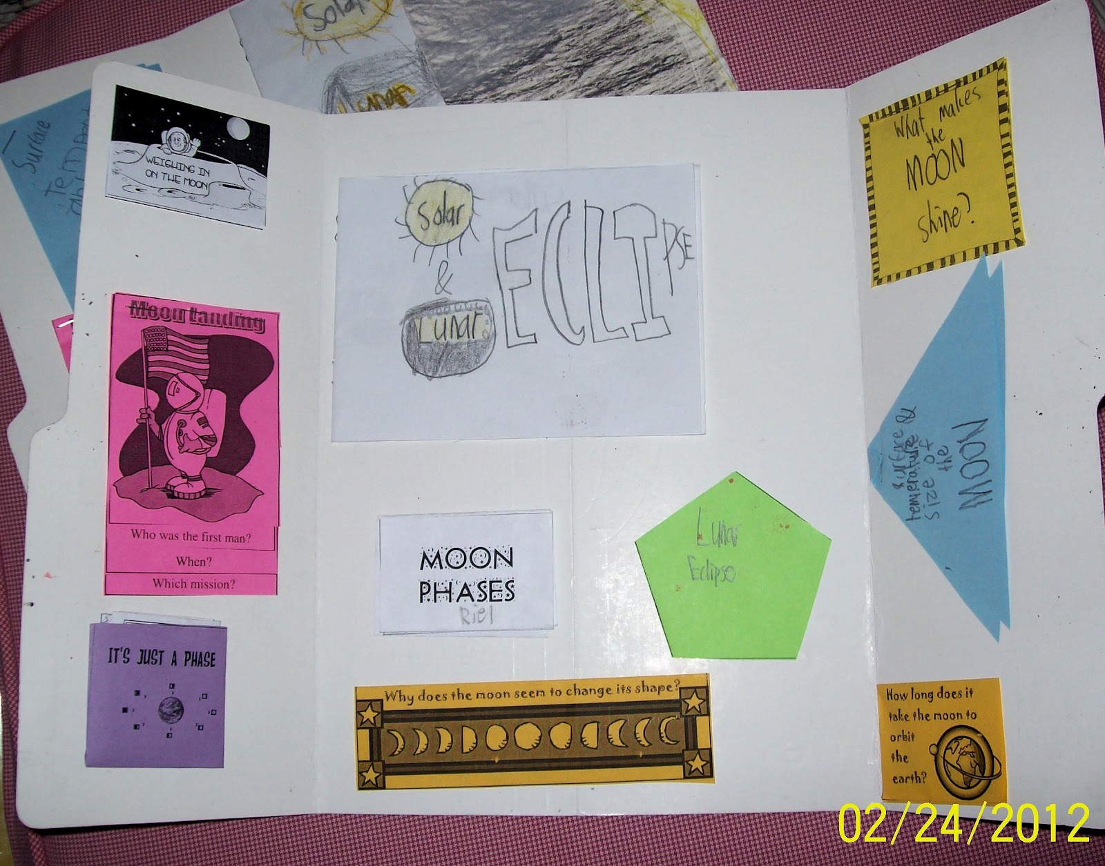 My Dwelling Place: Astronomy Lapbooks