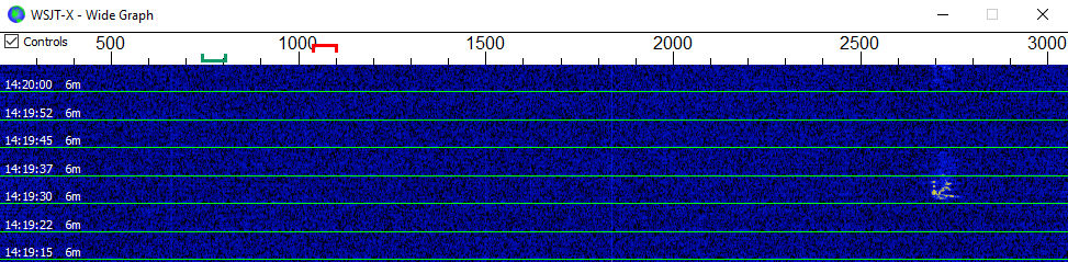 Pattern and Match: 6 Meters and the Mode Rut