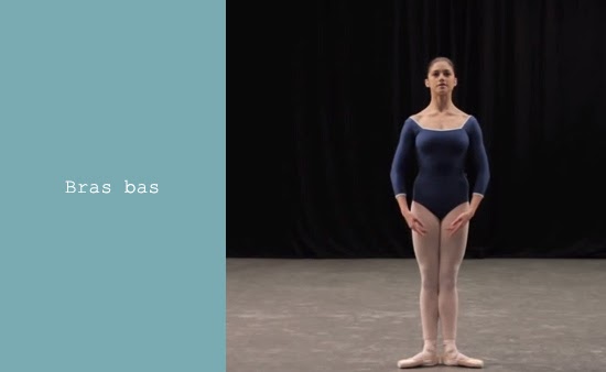 Mundo Bailarinístico - Blog de Ballet: Posições dos braços no ballet ...