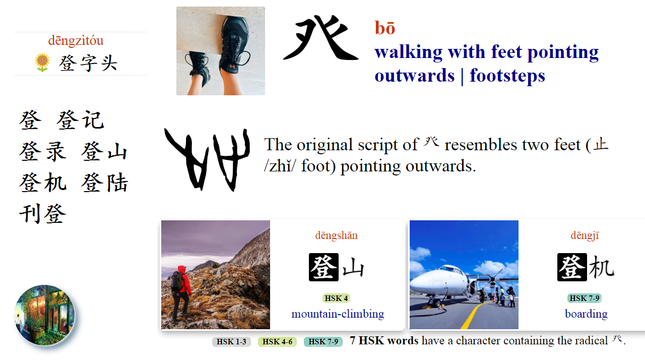 每日中文 Daily Zhongwen: 【Part 1】 № 1 - 21 Chinese Radicals 汉字部首: 手, 爪, 足, 走