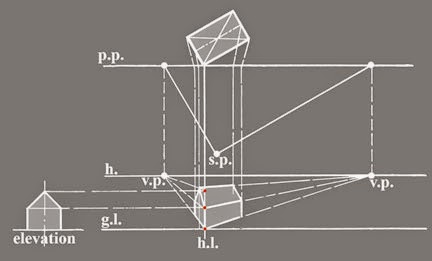 Beyond Architectural Illustration: Perspective - Two Point Perspective ...