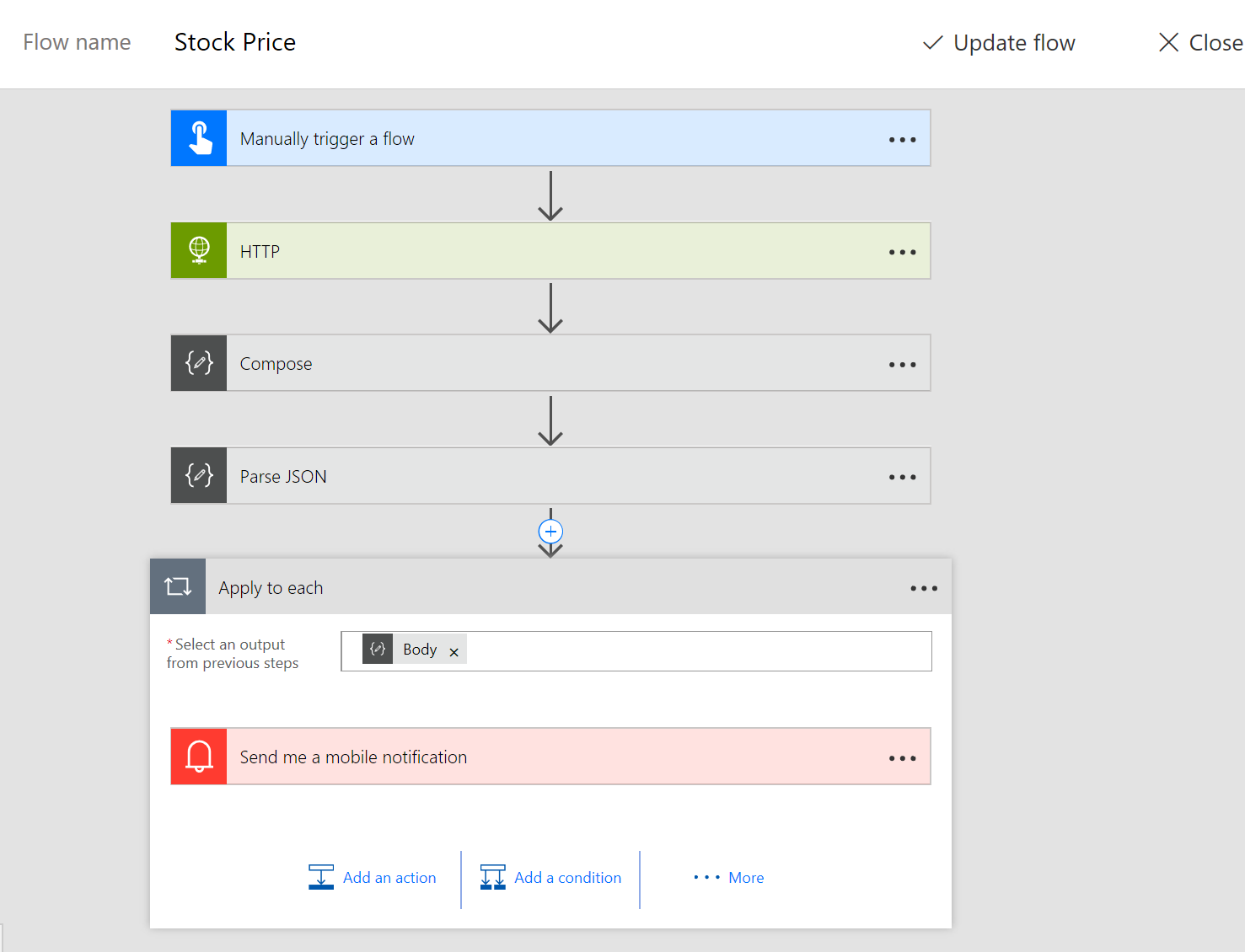 SharePointBlue - Yet Another SharePoint Blog: Microsoft Flow - HTTP ... SharePointBlue - Yet Another SharePoint Blog: Microsoft Flow - HTTP ...