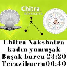 Hint Astroloji Vedıc Astroloji : Chitra Nakshatra