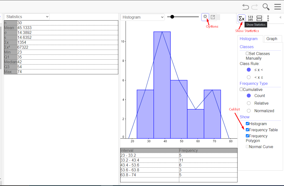 Update: Cara Membuat Histogram, Tabel Distribusi Frekuensi, dan Poligon ...