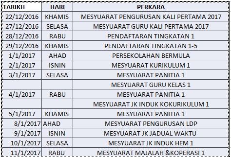 SMK GUAR CHEMPEDAK 2: 2016