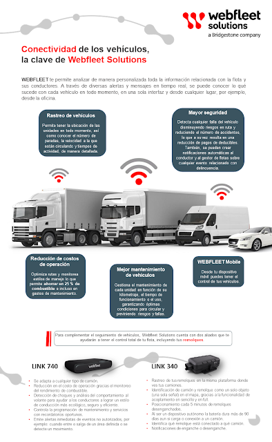 Conectividad, una herramienta clave para una movilidad eficiente con Webfleet Solutions - Bus-México
