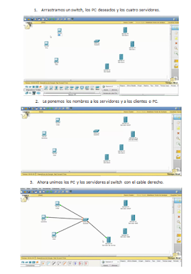 MediaTech28: Pasos para configurar un servidor en Packet Tracer
