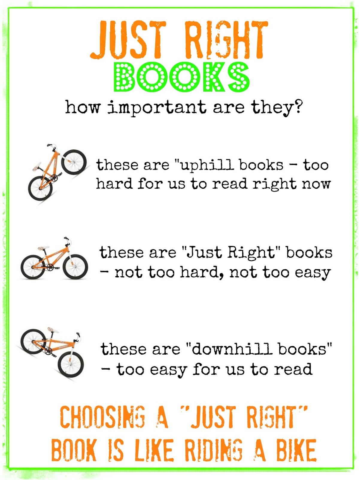 Mrs. Stembrarian: Pinterest to PicMonkey: Just Right Books Poster in a ...