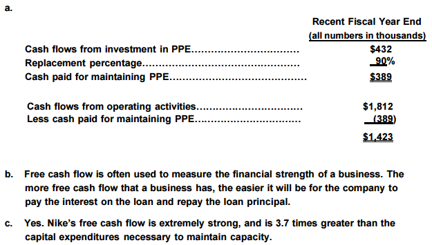 Simple Nike Cash Flow Statement 2019 Auchan Financial Statements