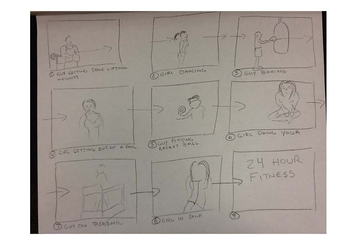 Royal Bear Media: Week 3 Photo Challenge: Storyboards