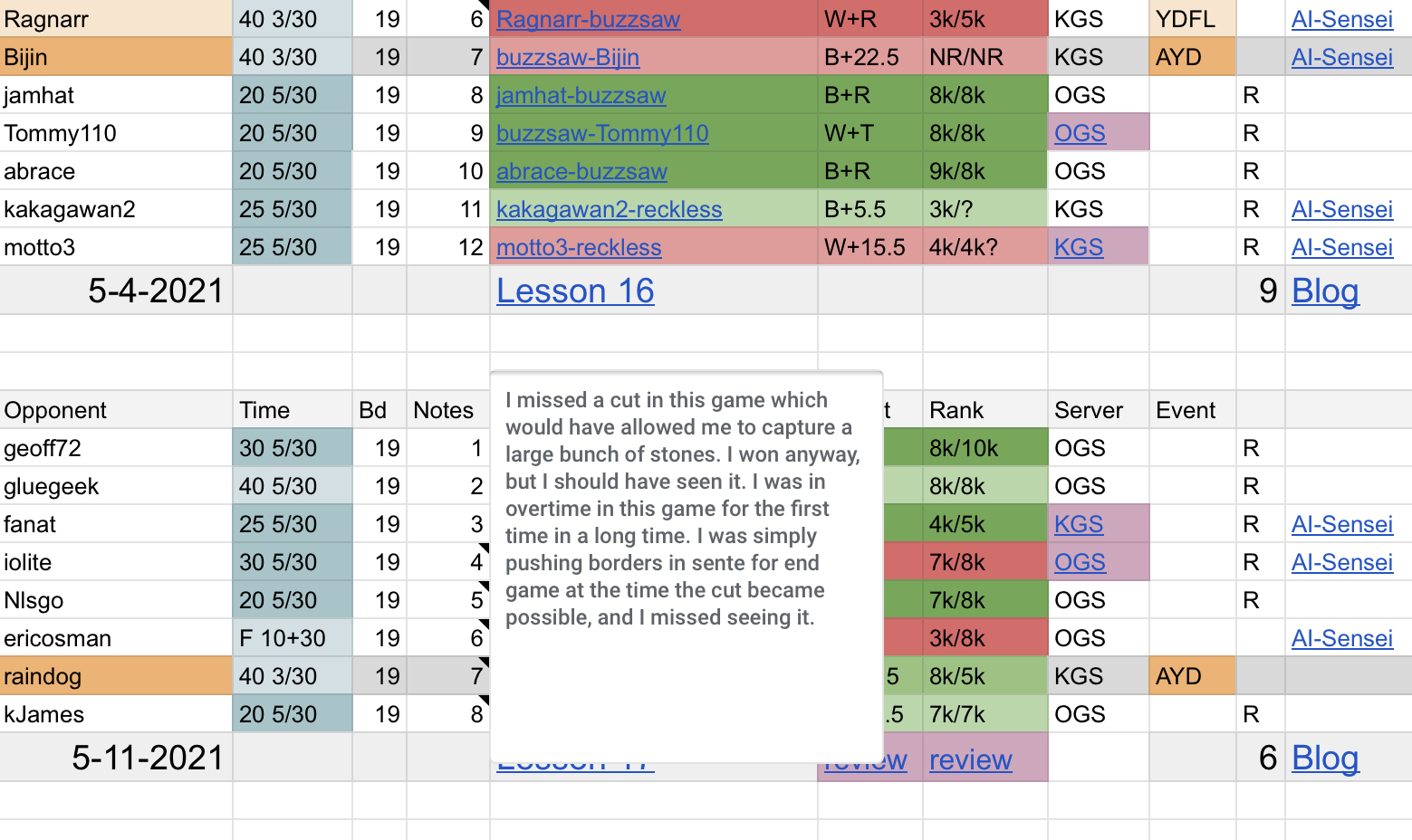 Enriching My Love of the Game: My Games Spreadsheet
