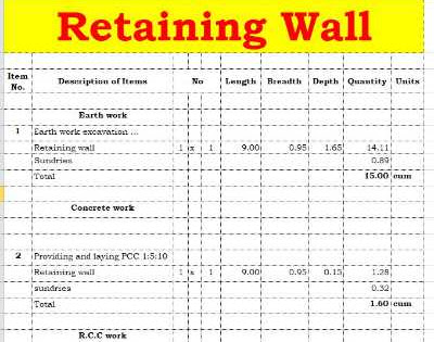 RETAINING WALL ESTIMATE |RETAINING WALL ESTIMATOR | CIVIL WEBSITE