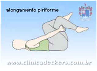 Rascunhos de Fisioterapia: FISIOTERAPIA NA SÍNDROME DO PIRIFORME