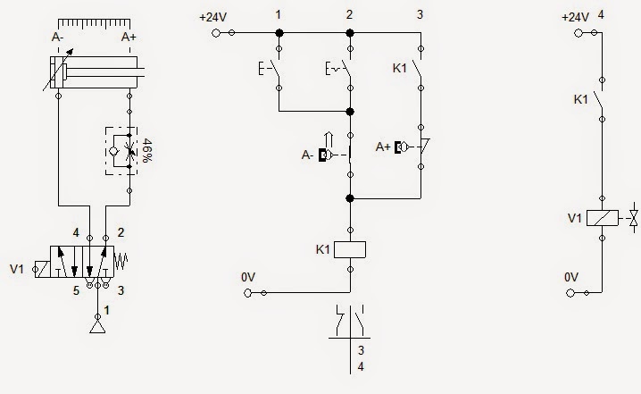 Pneumatik & Electro Pneumatik | Syoiful