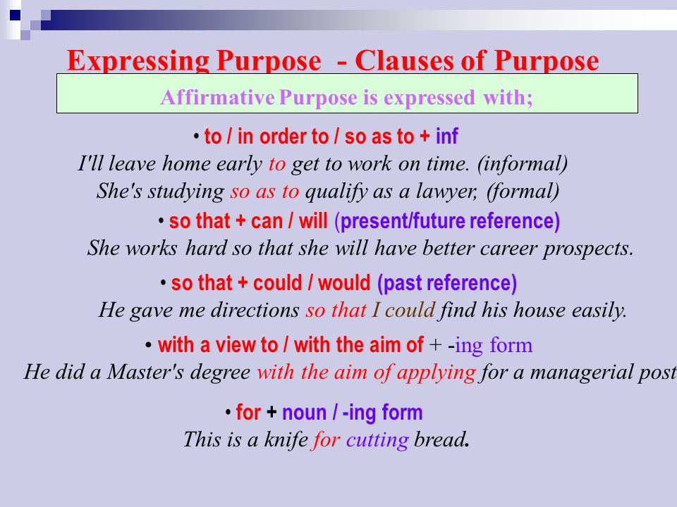 English Grammar: Expressing reason and purpose