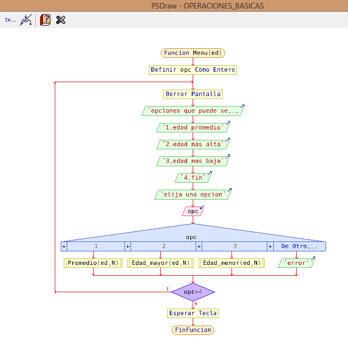 APRENDIENDO CON PSEINT: MENÚ EN PSEINT
