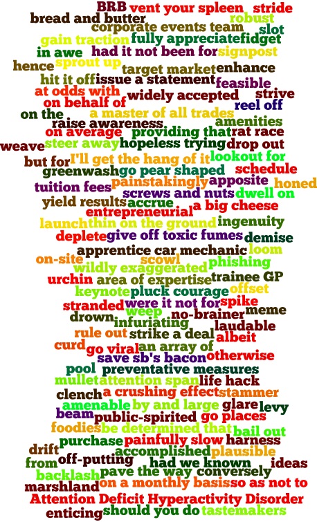 EOI CARTAGENA C1 y C2 INGLÉS: C2 Wordlist