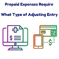Prepaid Expenses Require What Type of Adjusting Entry