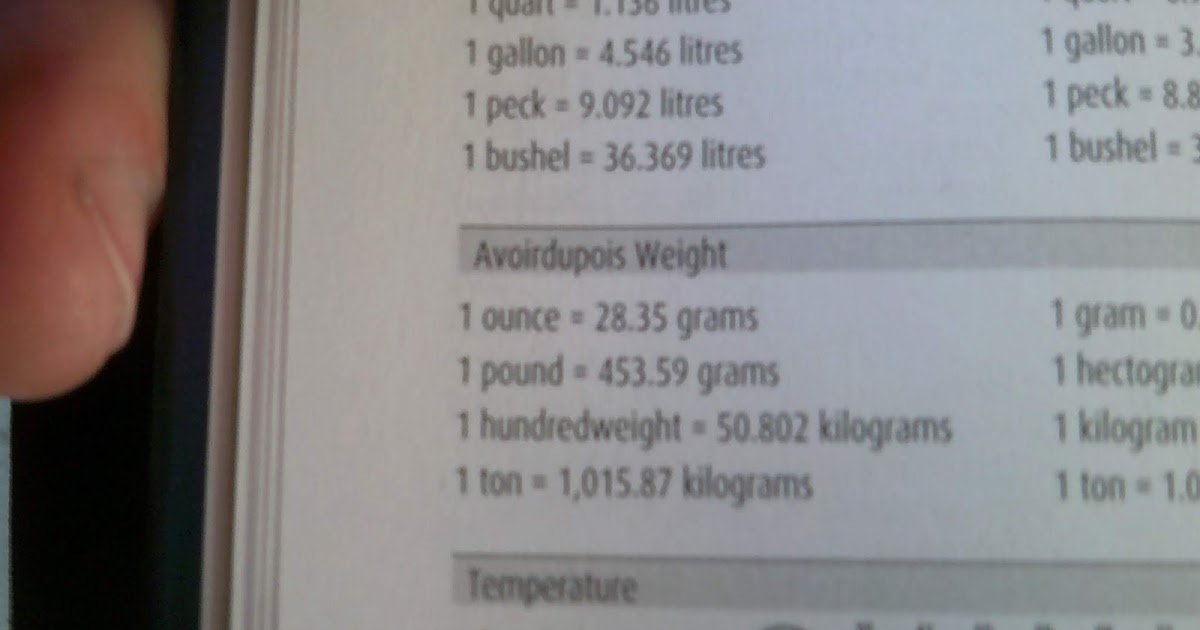 wigton physics: Avoirdupois