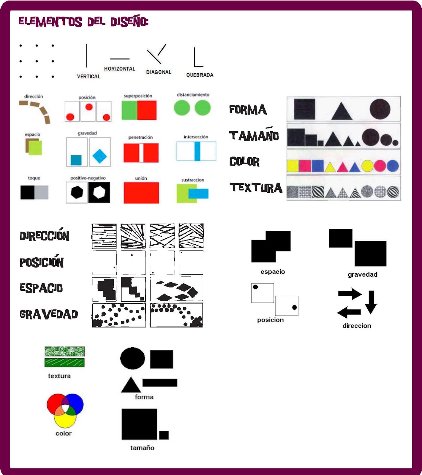 Principios Visuales De Composición Digital: Elementos Del Diseño