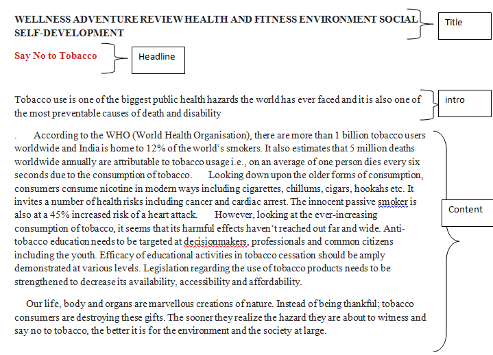 What is a Blog writing examples & formats | Blog post template| class ...