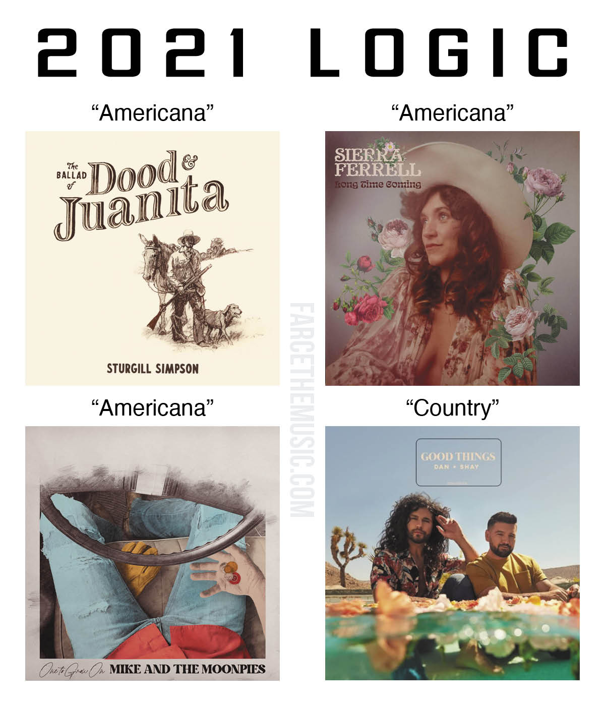 Farce the Music: More Monday Memes: Dan + Shay, Thomas Rhett, 70s Country