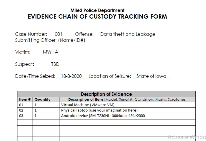 Digital Forensics Examiner: Digital Forensics: CDFE – Certified Digital ...