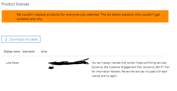 How to resolve error while assigning Dynamics 365 Licenses in Office ...