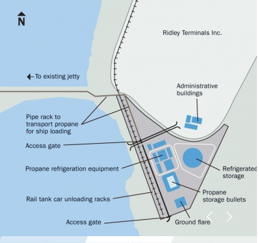 North Coast Review: AltaGas moves into consultation phase for planned ...