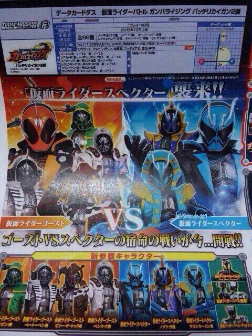 Kamen Rider Ghost - Ganbarizing Exclusive Soul Forms First Look - JEFusion