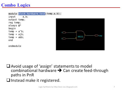 ASIC-System on Chip-VLSI Design: How hardware is inferred - Combo Logics