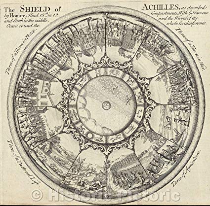 Humble Sentiments: Use of myth in The Shield of Achilles by W. H. Auden