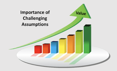 Agile Adoption Roadmap: Culture of Challenging Assumptions