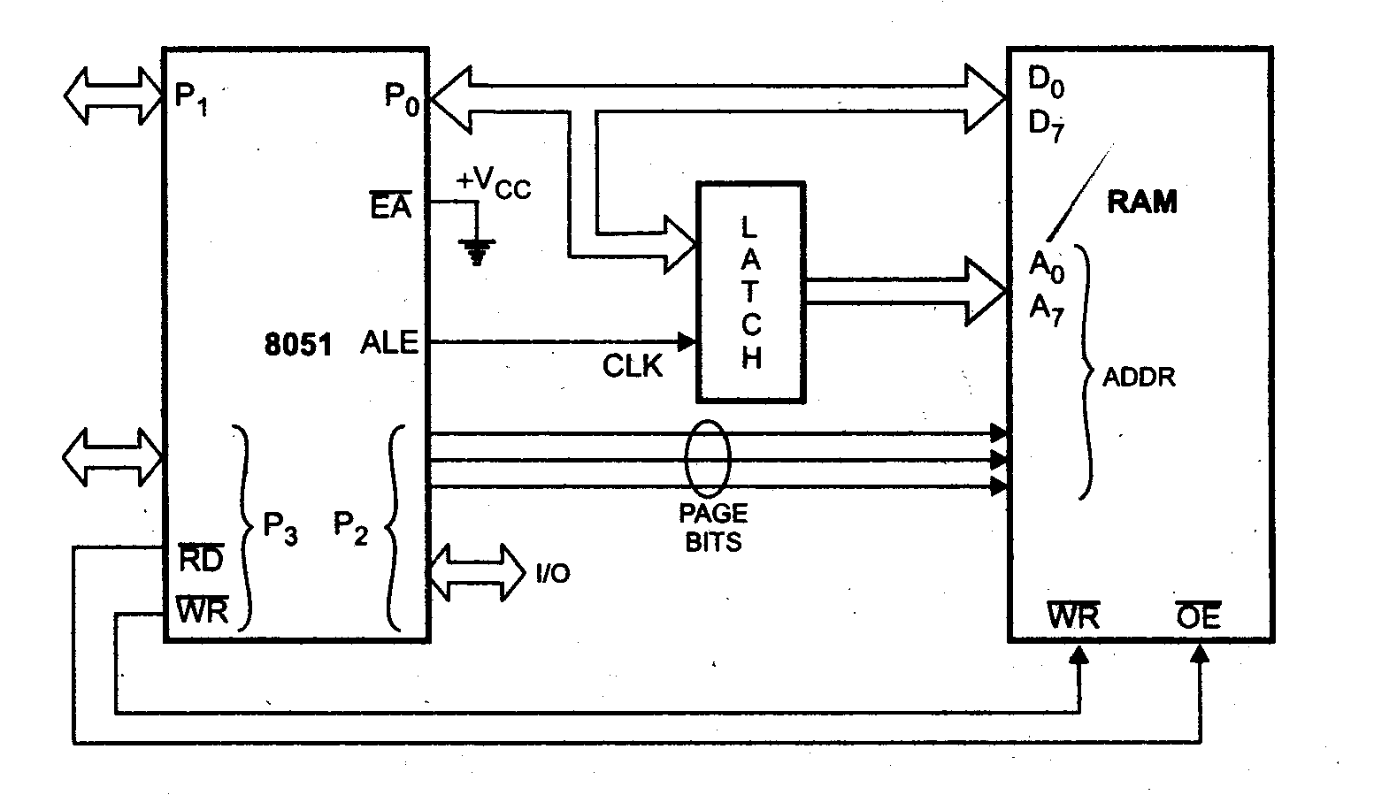 A "MEDIA TO GET" ALL DATAS IN ELECTRICAL SCIENCE...!!: Data Memory Of ...