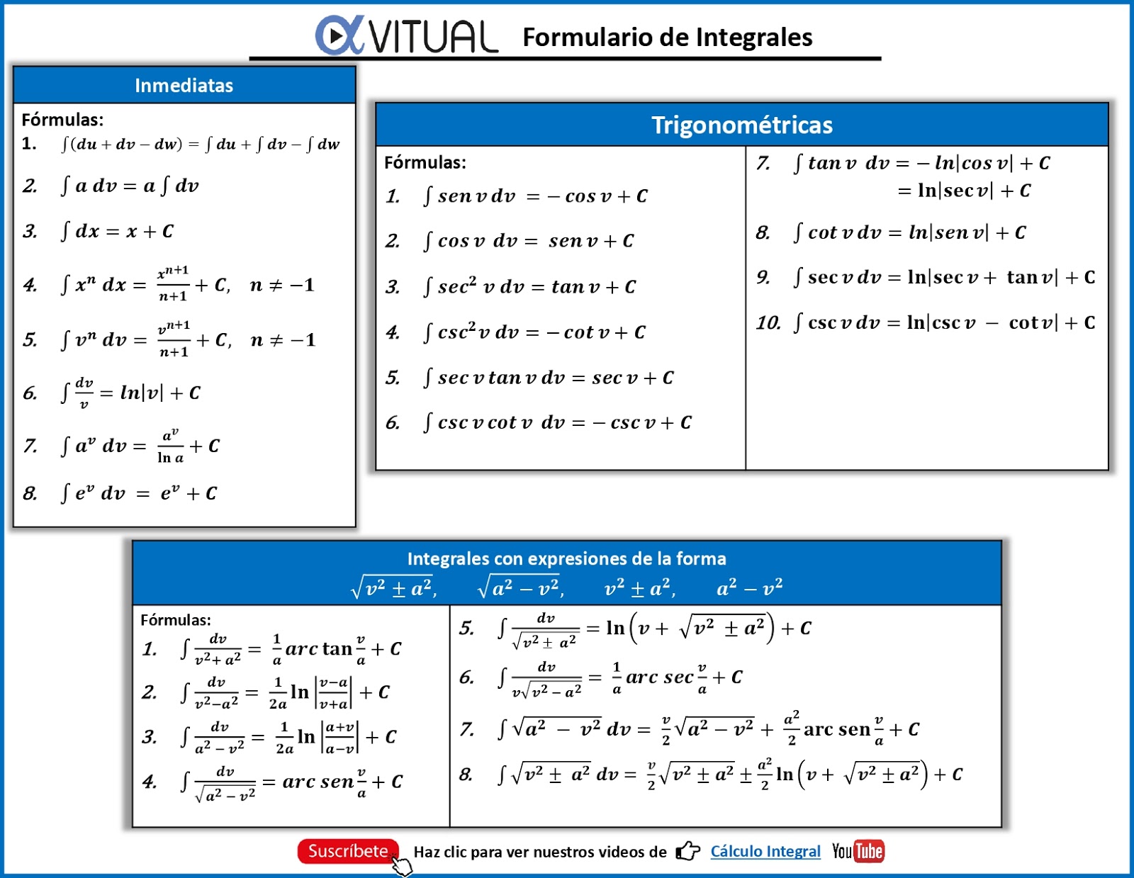 Cálculo Integral: Cálculo Integral