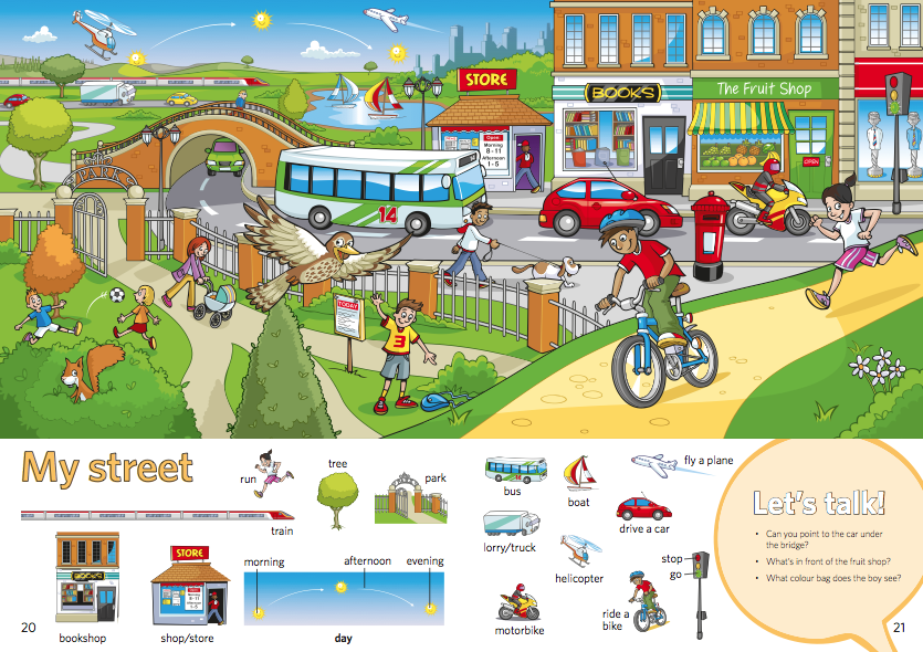 Describing A Picture