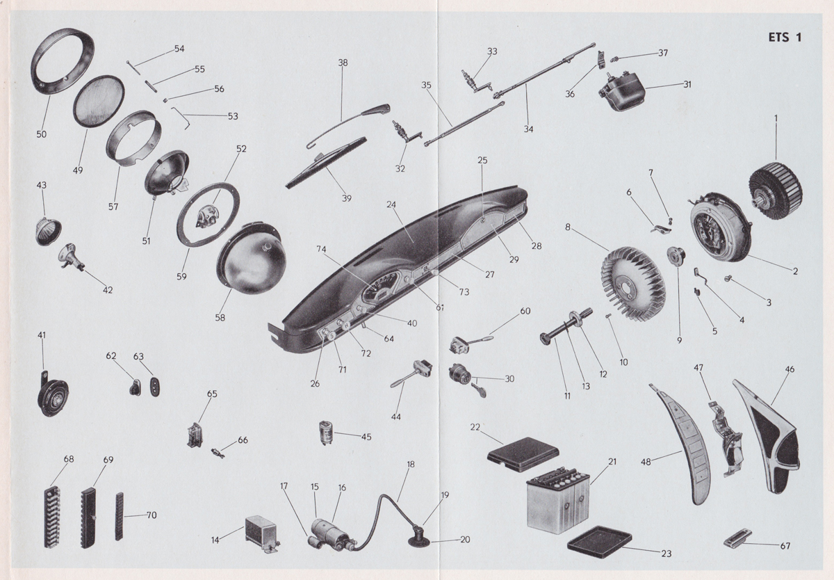 BZ's BMW Isetta 300's: 2017