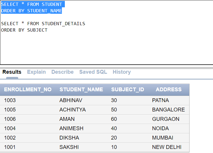 Normalization in Oracle database #Diksha Oracle Training Centre