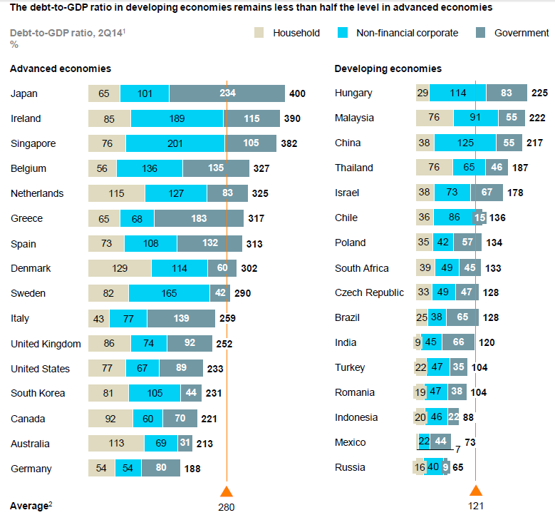 Maximale hypotheek moet naar 80 procent van waarde huis, vindt IMF ...