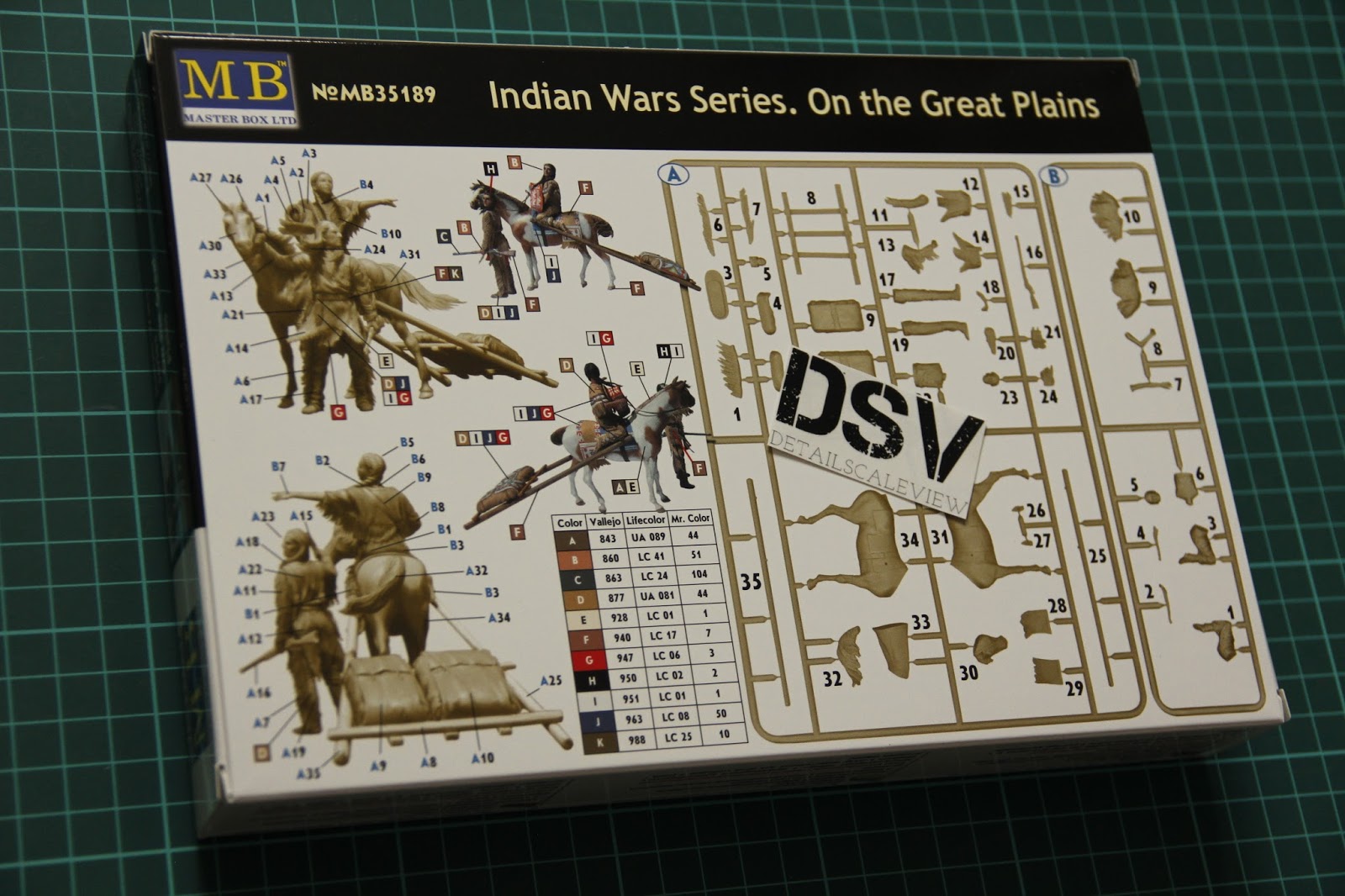 Master Box 1/35 On the Great Plains (MB35189) - DetailScaleView