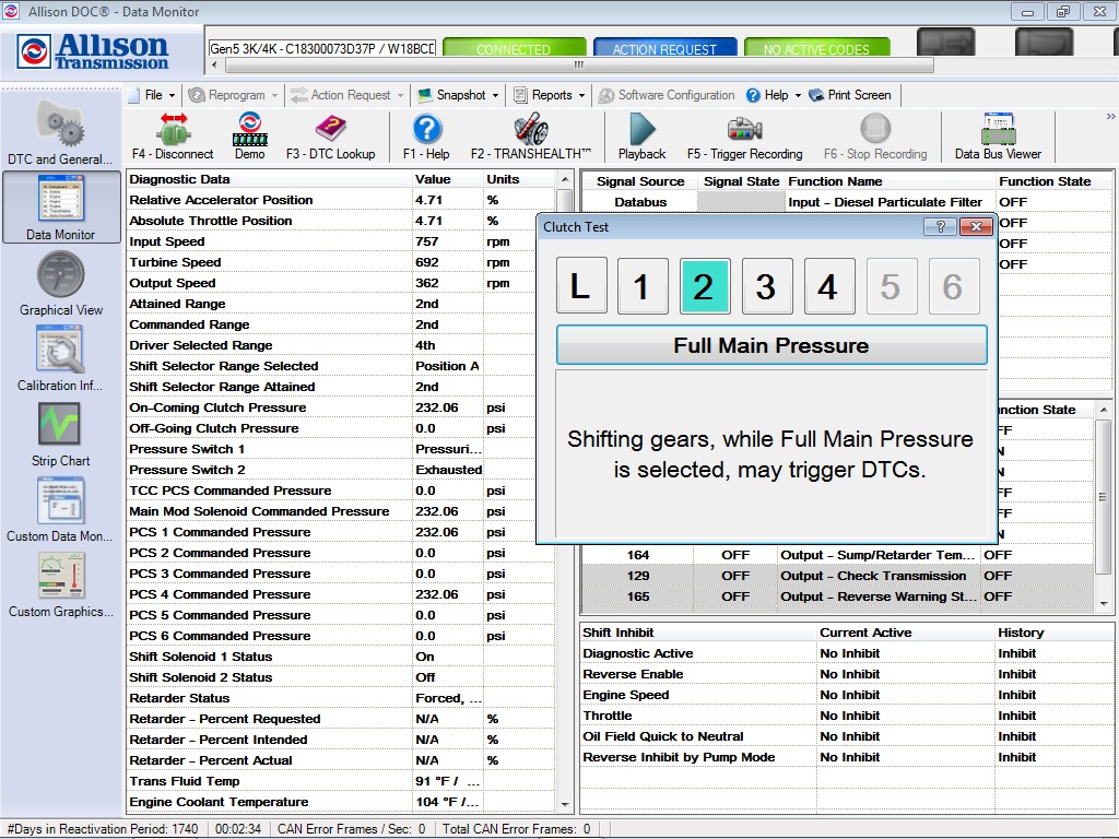 Clutch Test Drive at Greg Booth blog