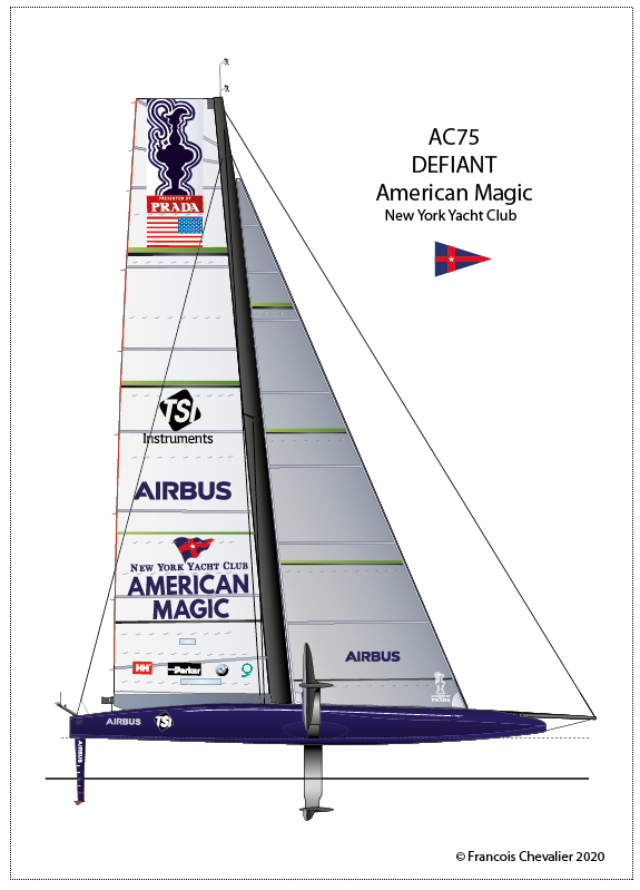 Chevalier Taglang: AC75 AMERICAN MAGIC - DEFIANT - Update - America's ...
