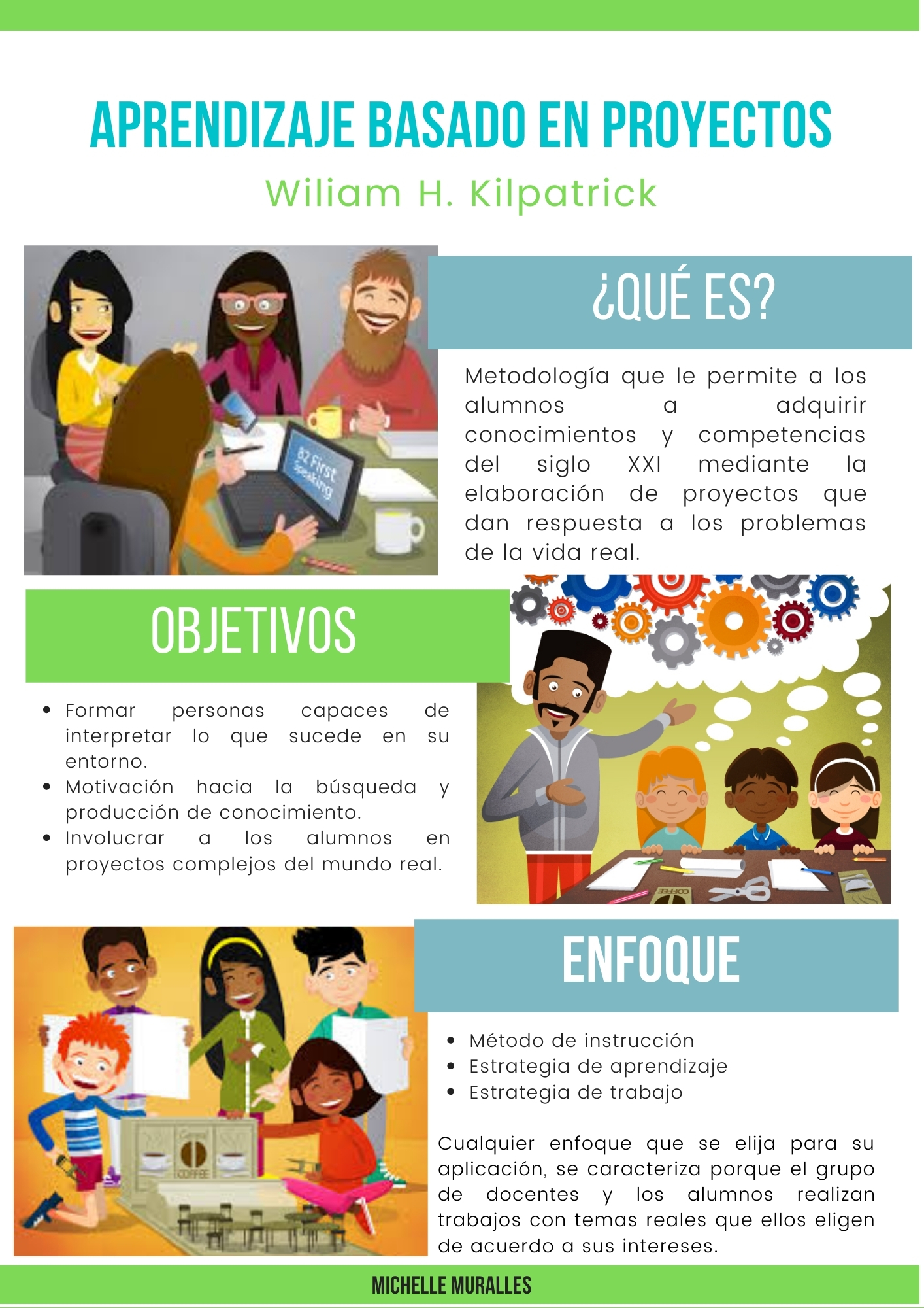 Aprendizaje Basado en Proyectos (ABP) - Project based learning (PBL)