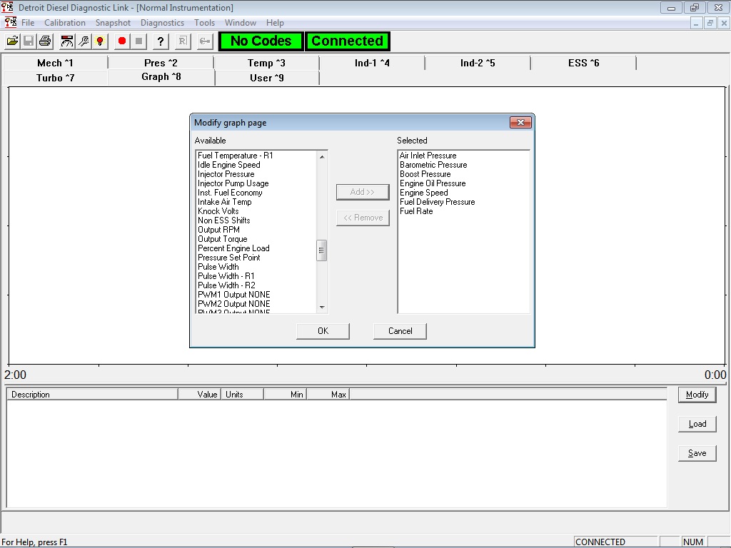 Normal Instrumentation using Detroit Diesel Diagnostic Link (DDDL ...