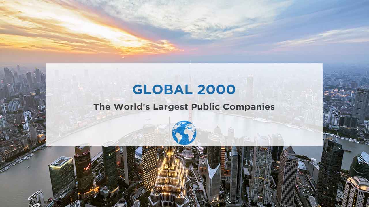 6 Perusahaan Indonesia di Forbes 2019 Global 2000 - PENAINFO