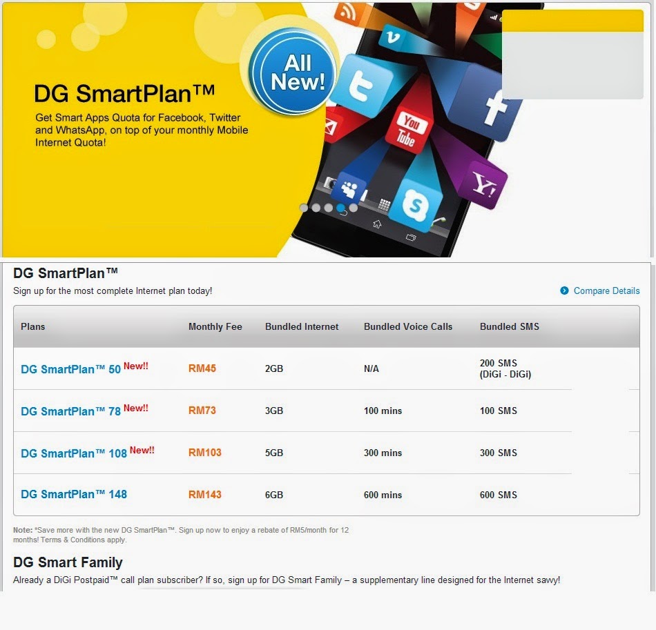 Digi SmartPlan ~ fonPlus
