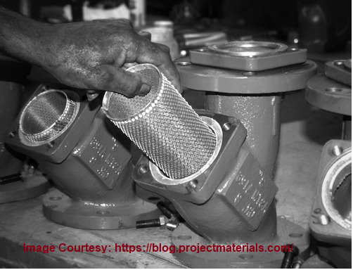Piping Strainers: Applications, types, design standards, materials