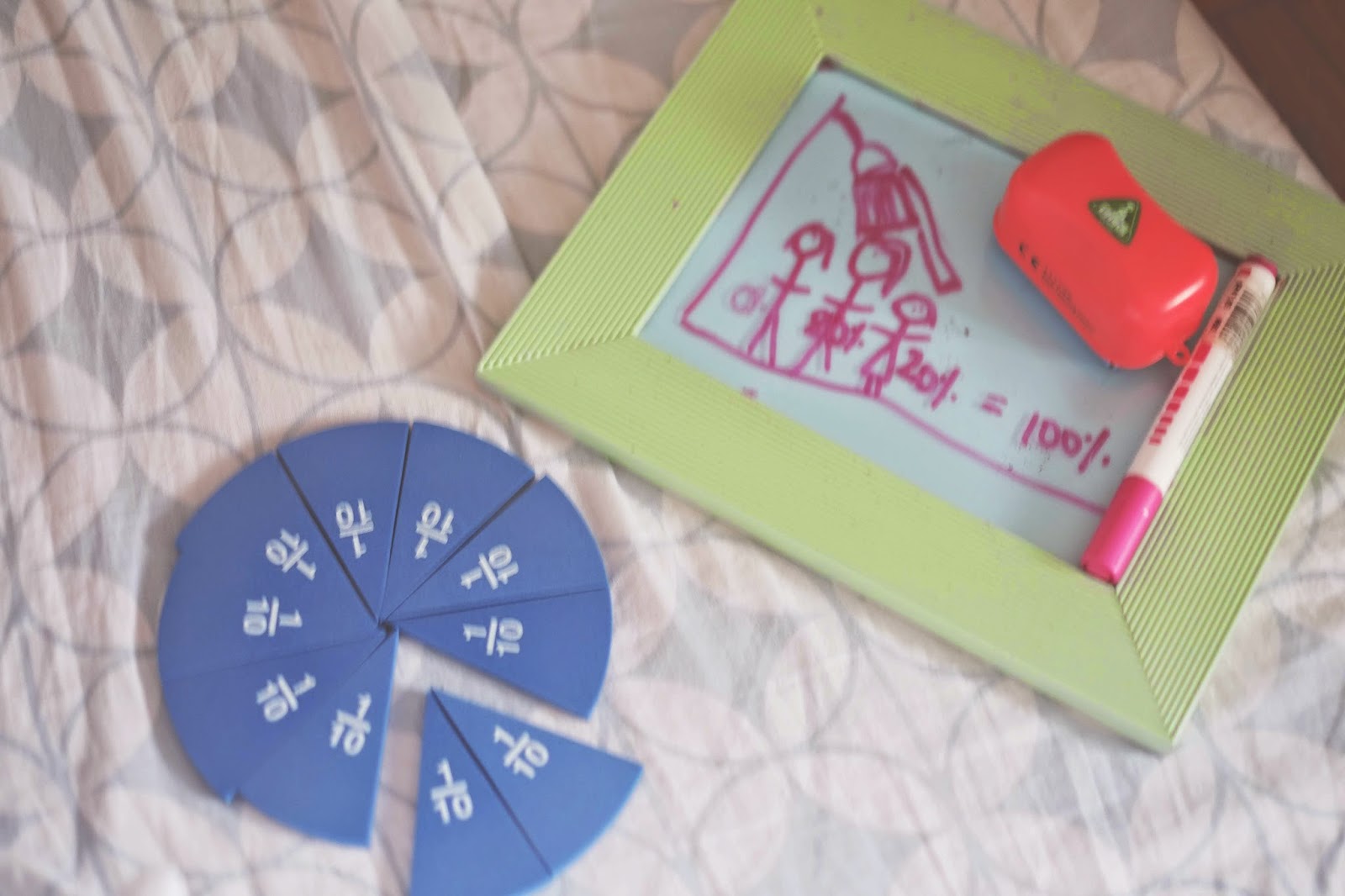 DIY Corporate Mom: DIY Mini Whiteboards