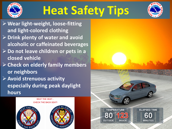Summer high pressure ridge to take hold, bring very hot temperatures ...