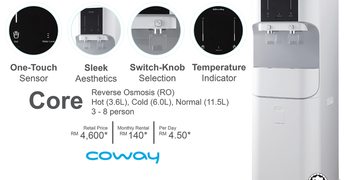 Coway Core: All You Need to Know About Water Purification